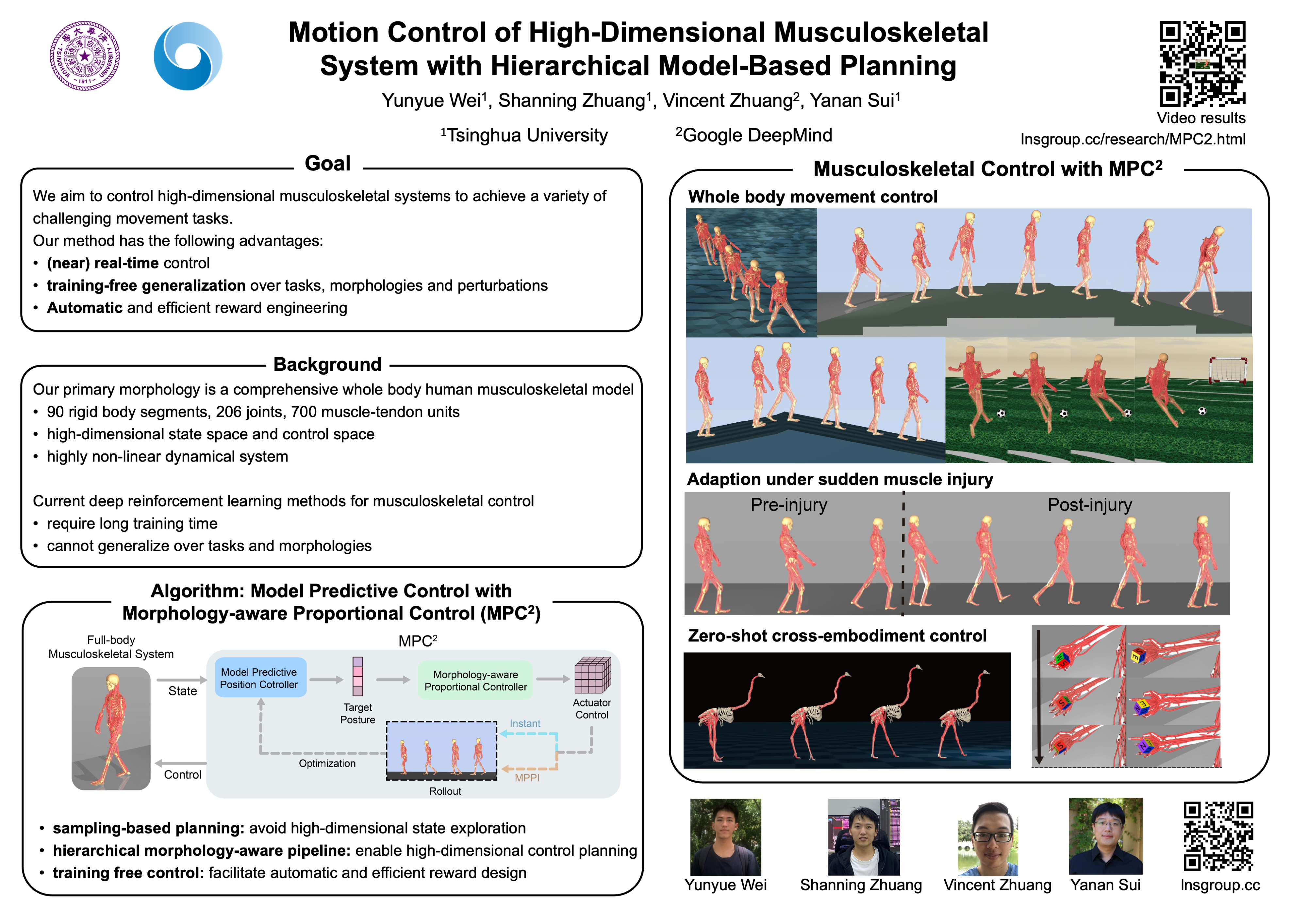 ICLR Poster Motion Control of High-Dimensional Musculoskeletal Systems with Hierarchical Model ...